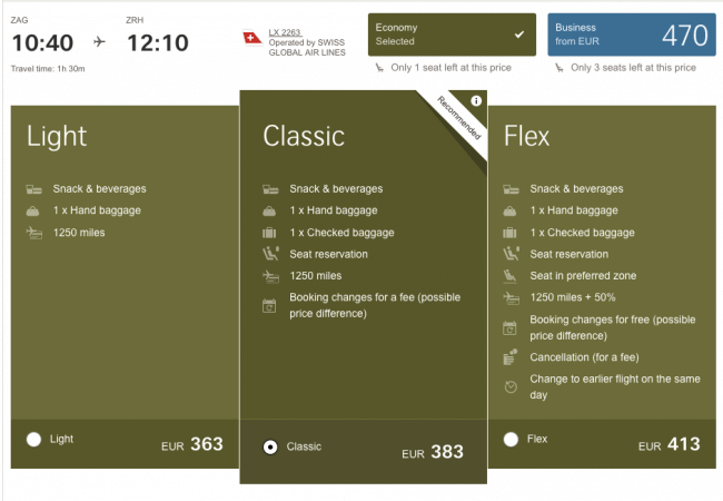 How I Used Airline Branded Fares Upsell to Increase Revenue by 13% ...